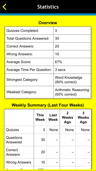 ASVAB Practice For Dummies on the App Store