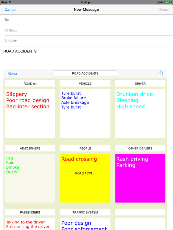 App Shopper: Affinity Diagram (Business)